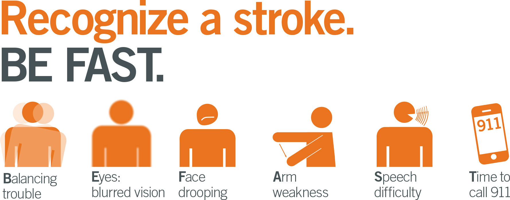 Stroke Overview | Mercy Medical Center Redding | Dignity Health ...